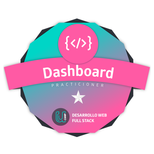 Dashboard - Credly