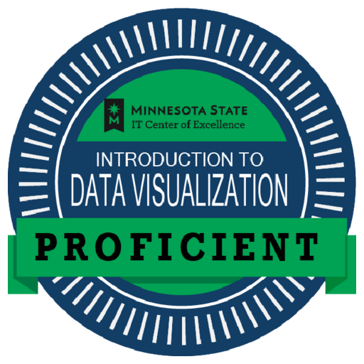 Introduction to Data Visualization Badge & Certificate - Credly