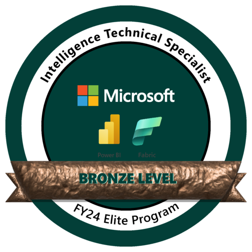 Intelligence TS Elite Program Level I - Bronze - Credly