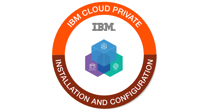 IBM Cloud Private Installation and Configuration - Credly