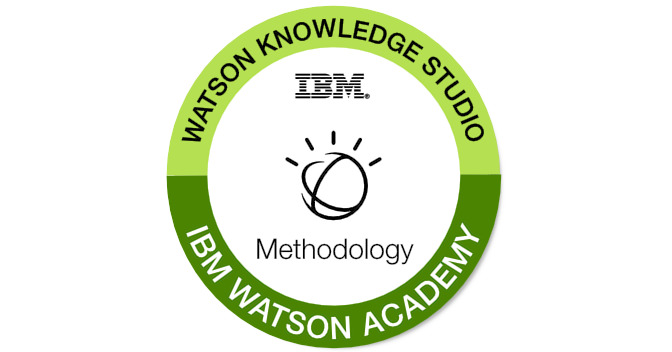 Watson Knowledge Studio Methodology - Credly