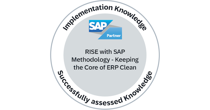 Implementation Knowledge - RISE with SAP Methodology - Keeping the Core ...
