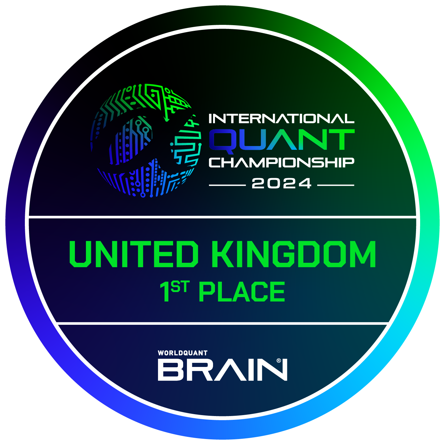2024 WorldQuant BRAIN IQC United Kingdom 1st Place - Credly