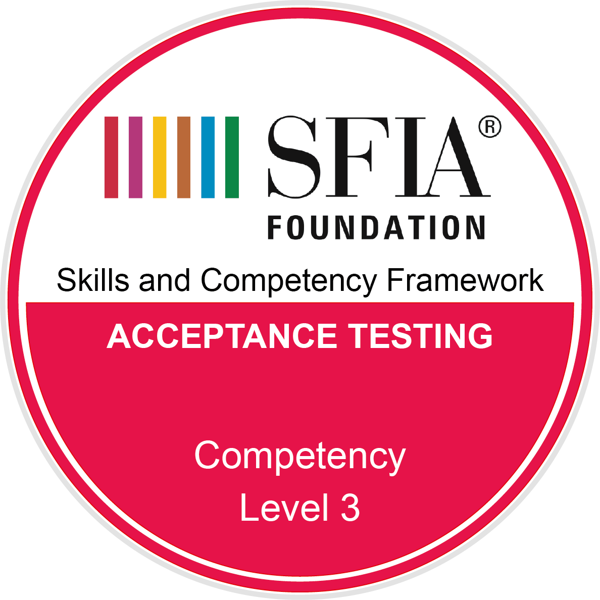 Acceptance testing - Competency - Level 3 - Credly