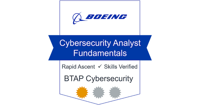 Cybersecurity Analyst Fundamentals - Credly
