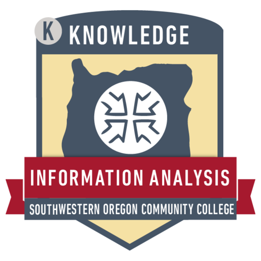 Information Analysis - Credly