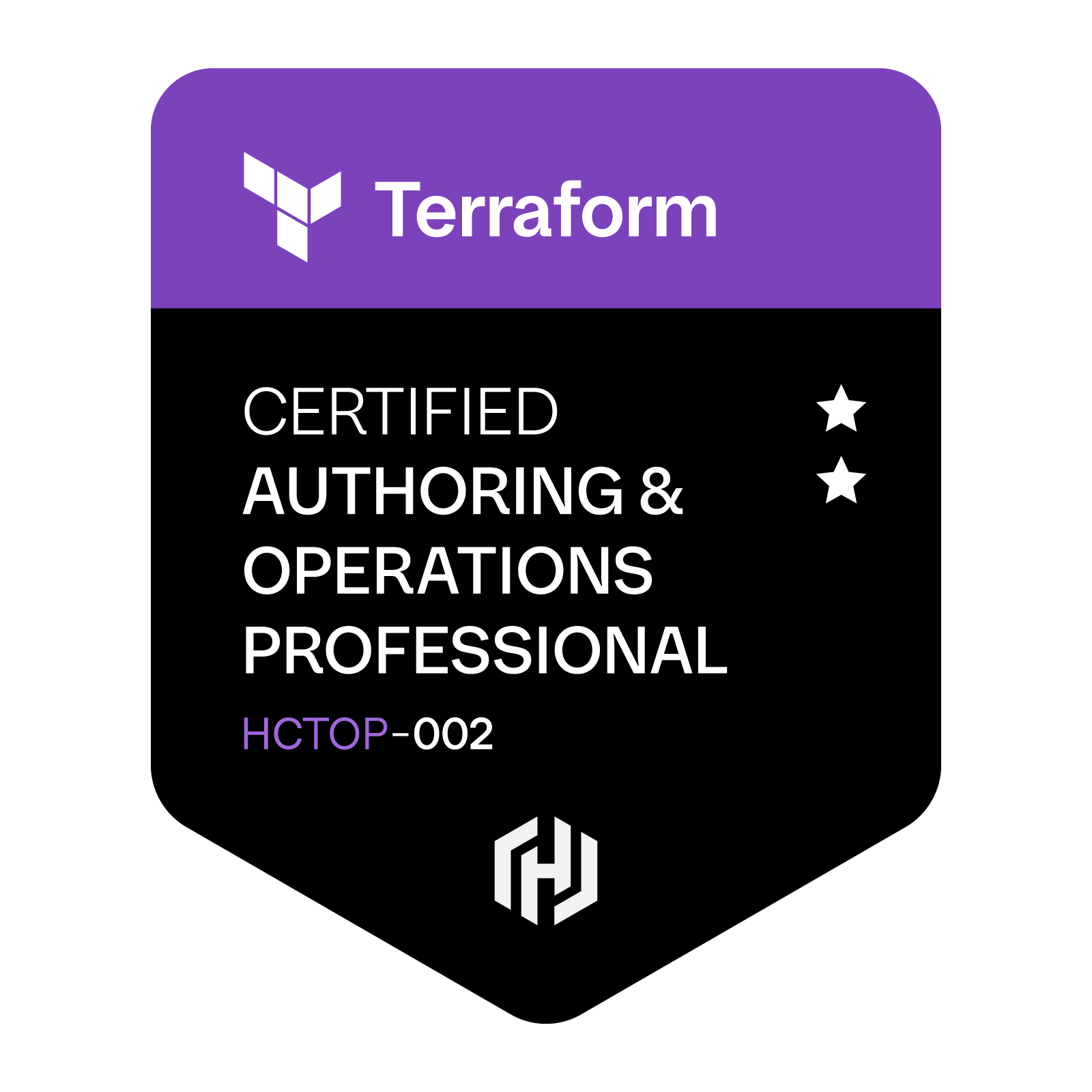Hashicorp Certified Terraform Authoring And Operations Professional Credly