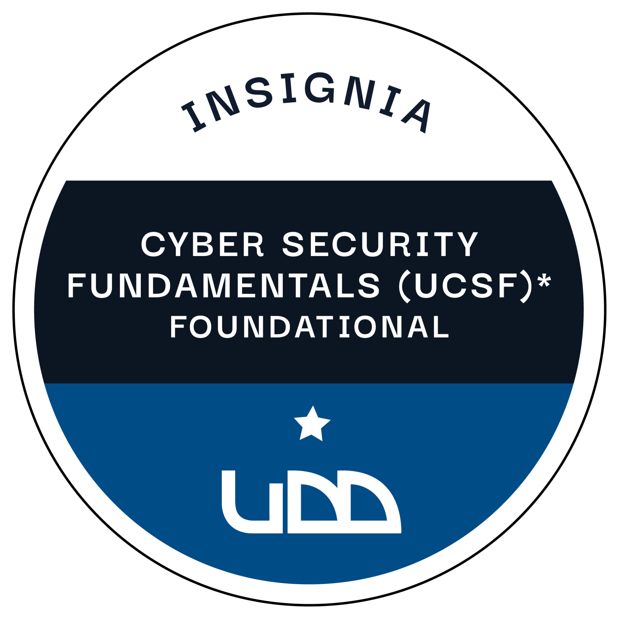 Cyber Security Fundamentals (UCSF)* - Credly