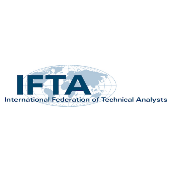 The International Federation of Technical Analysts Inc. - Credly