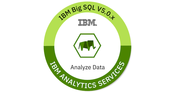 IBM Big SQL V5.0.x Analyze Data - Credly