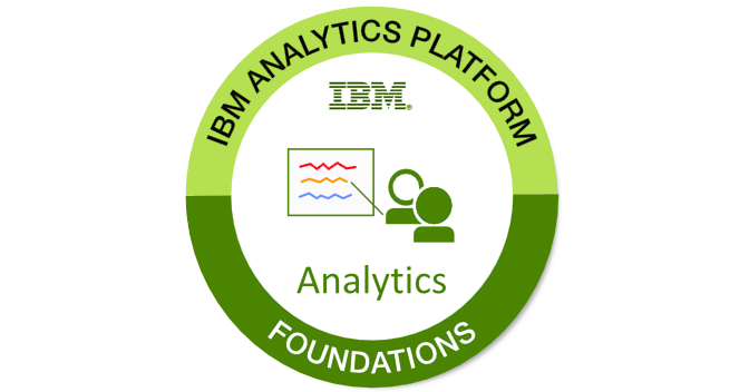 IBM Analytics Platform Foundations - Credly