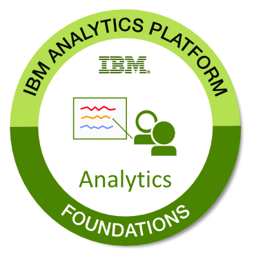 IBM Analytics Platform Foundations - Credly