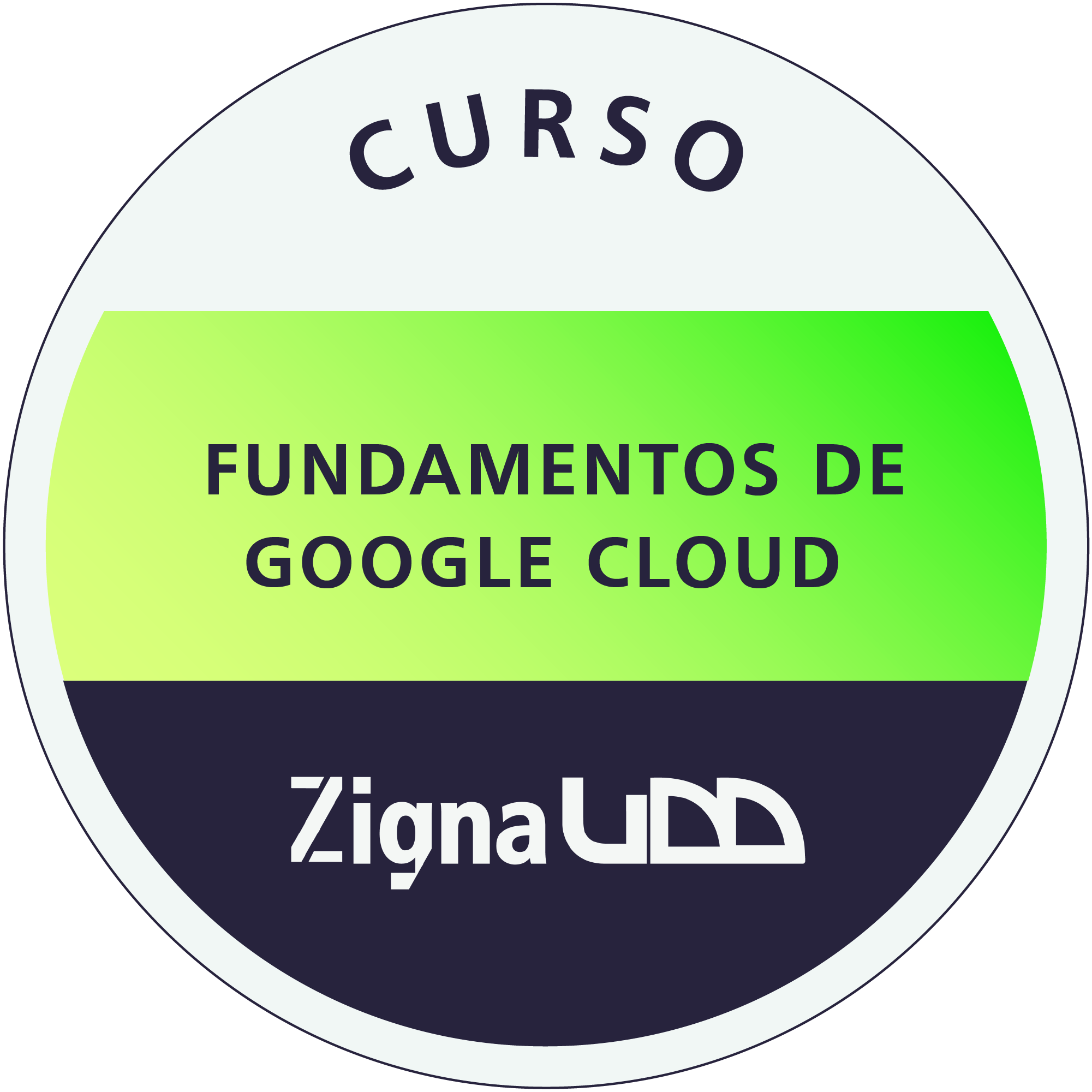 Fundamentos de Google Cloud - Credly