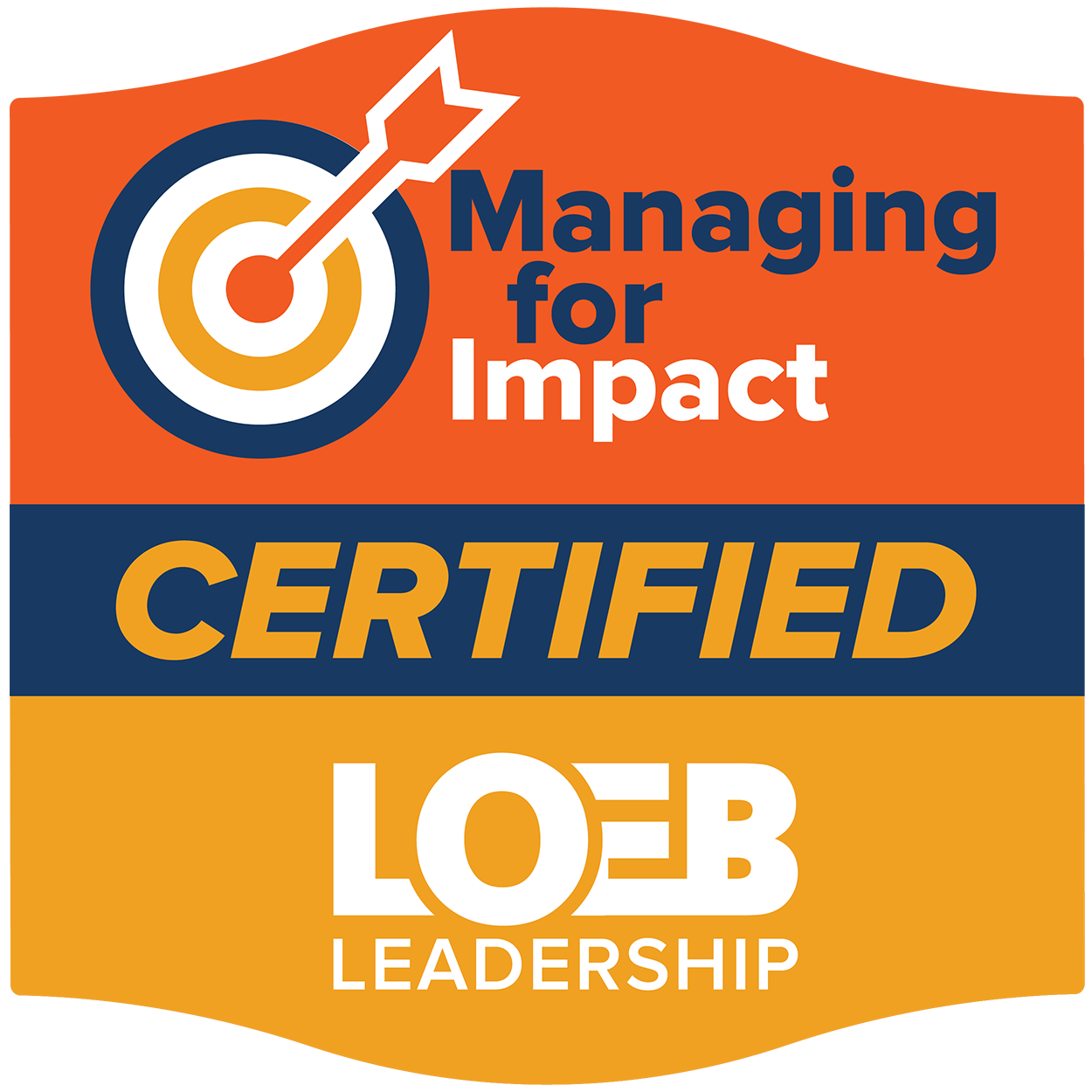 Loeb Investment Bank | World Finance