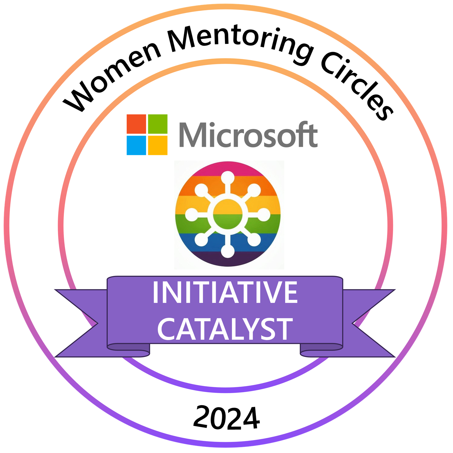 Women Mentoring Circles Initiative Catalyst | 2024 - Credly