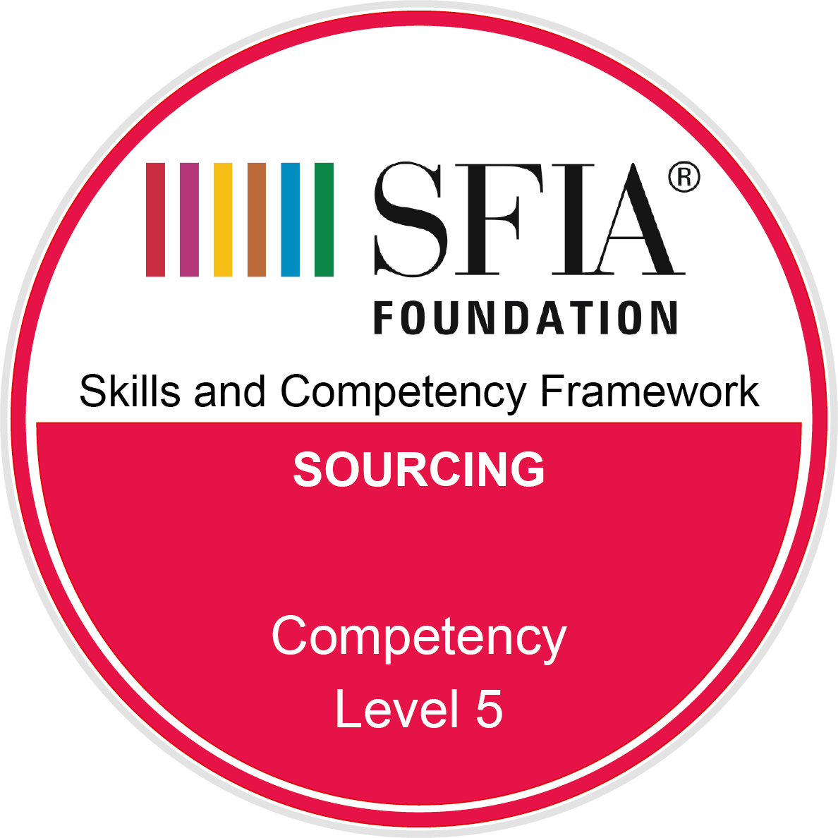 Sourcing - Competency - Level 5 - Credly