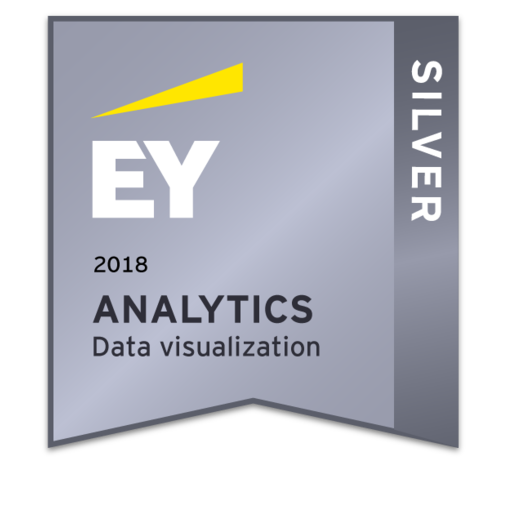 EY Analytics - Data visualization - Silver (2018) - Credly