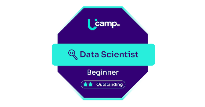 Data Scientist - Outstanding - Credly