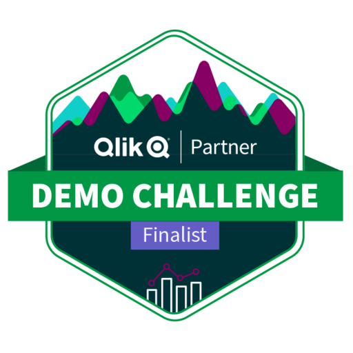 Demo Challenge 2022 Finalist - Credly