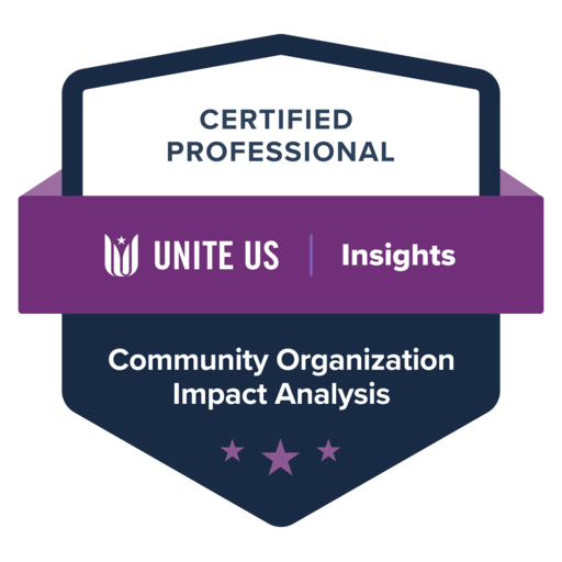 Insights: Community Organization Impact Analysis - Credly