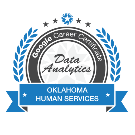 OKDHS Google Data Analytics Certification - Credly