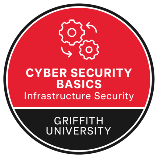 Cyber Security Basics - Infrastructure Security - Credly