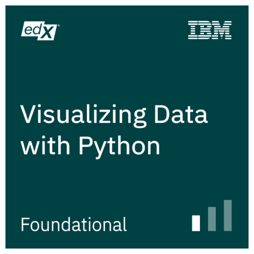 Visualizing Data With Python Credly