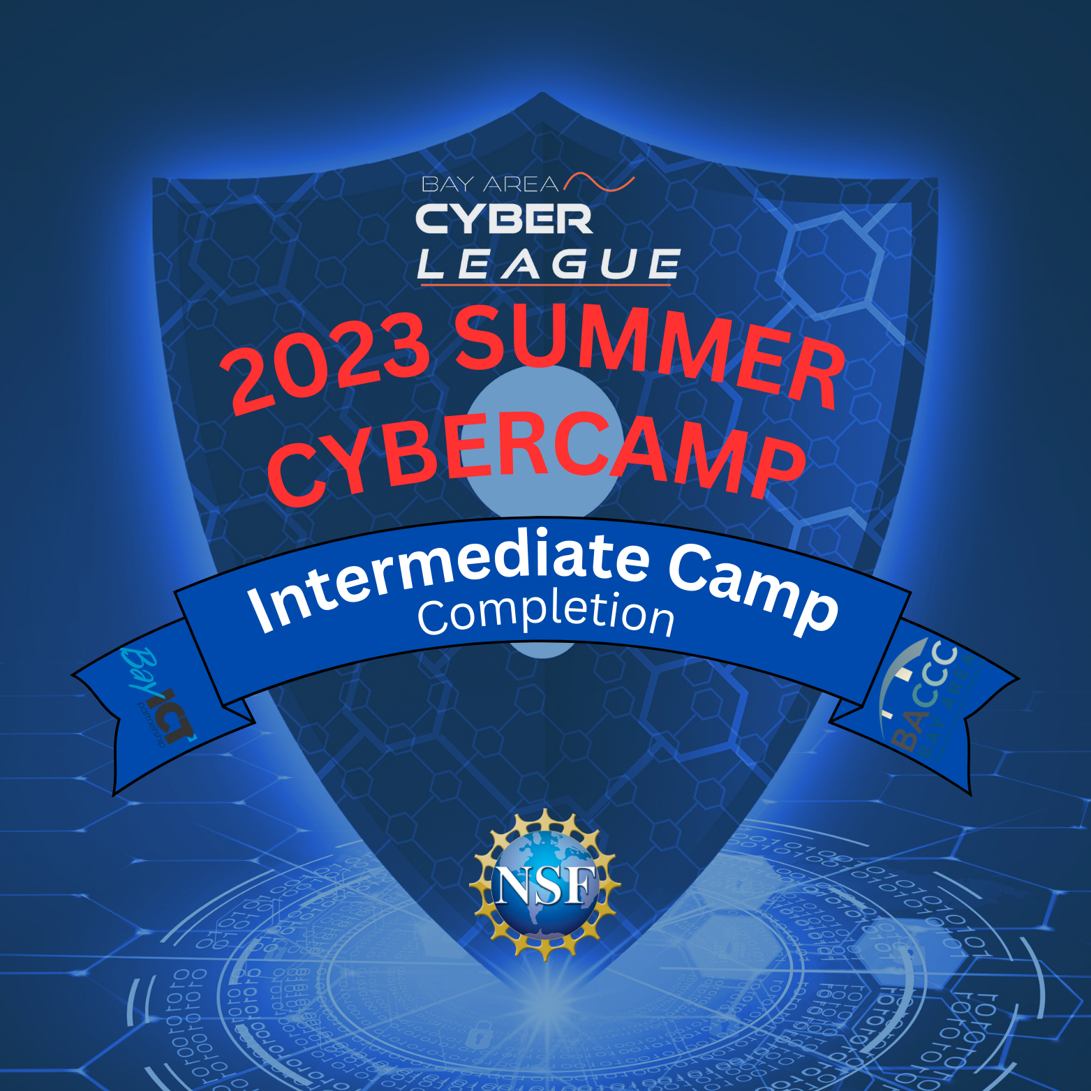 2023 CyberCamp Intermediate Camp Completion - Credly