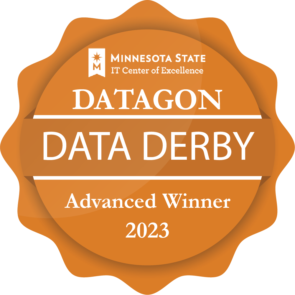 2023 Data Derby Datagon Winner Advanced - Credly
