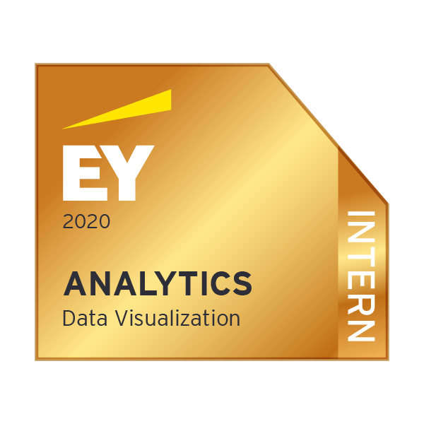 EY Analytics - Data visualization - Intern (2020) - Credly