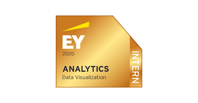 EY Analytics - Data visualization - Intern (2020) - Credly