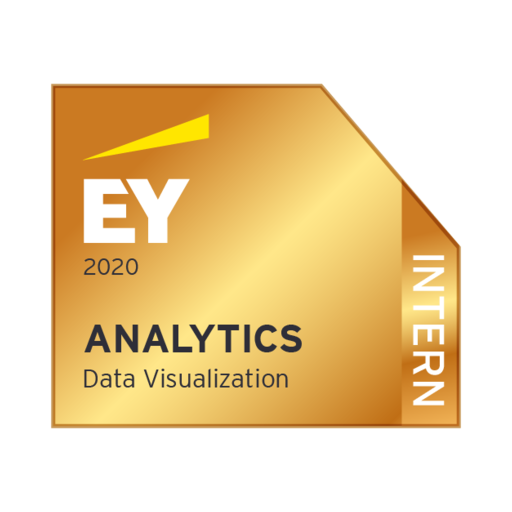 EY Analytics - Data visualization - Intern (2020) - Credly