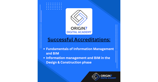 Duo - 2 Course Pack - Accelerator - Credly