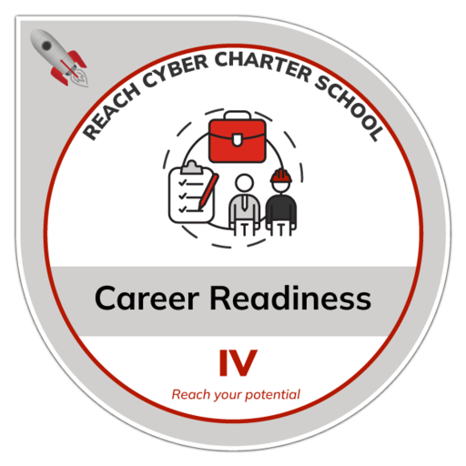 Career Readiness IV - Credly