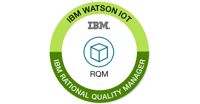 IoT - IBM Rational Quality Manager - via Lightning Labs - Credly