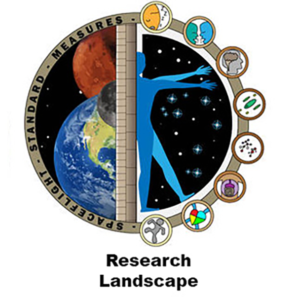 TRISH Badge 1 ACTIVITY: NASA’s Crewed Missions and the Challenges of ...