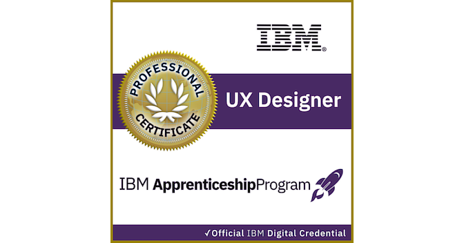 IBM User Experience Designer Apprenticeship Certificate - Credly