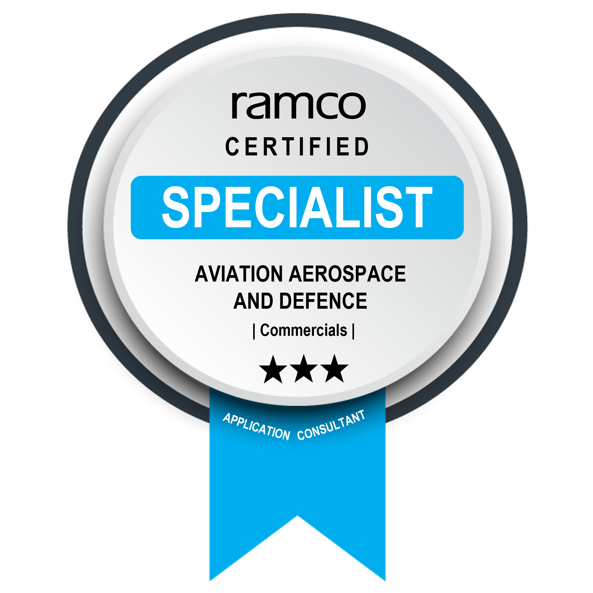 Ramco Aviation L3 - Certified Specialist in Commercials - Credly