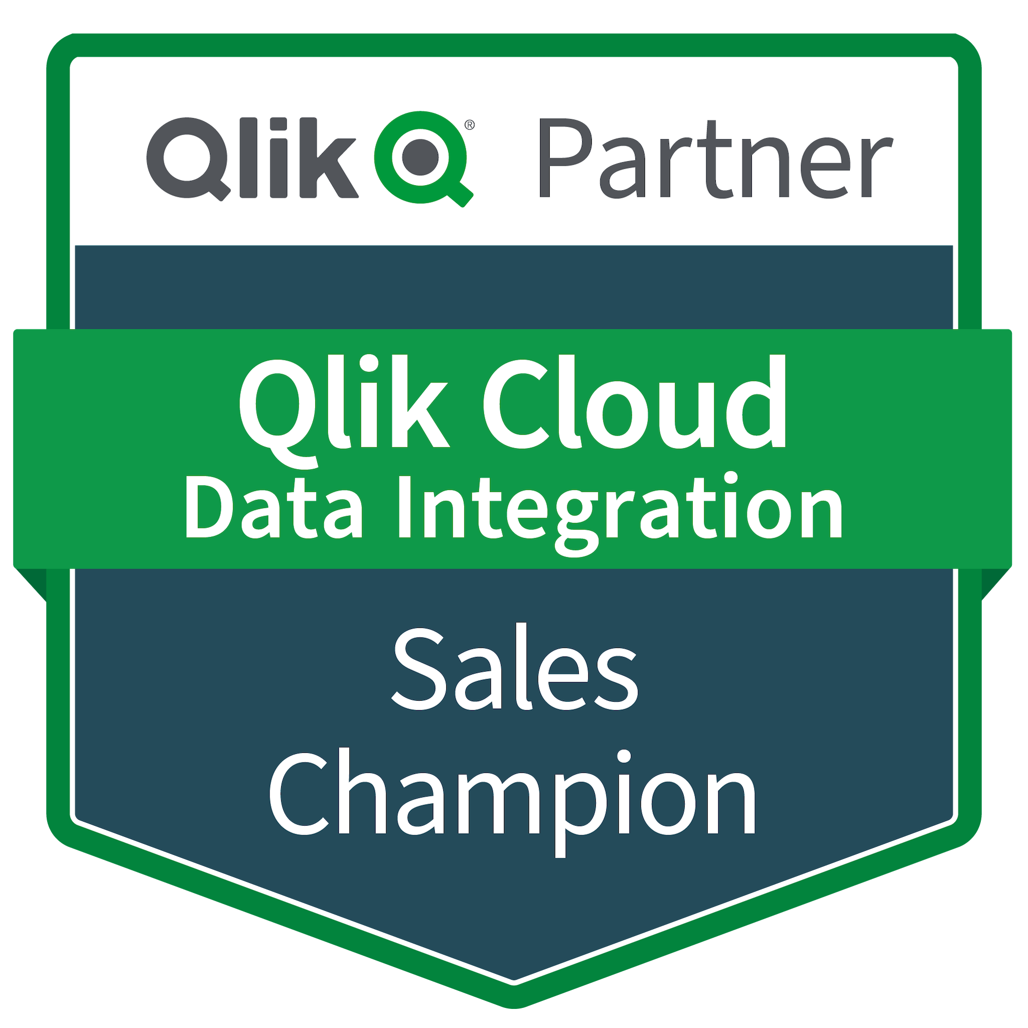 Partner Qlik Cloud Data Integration Sales Champion - Credly