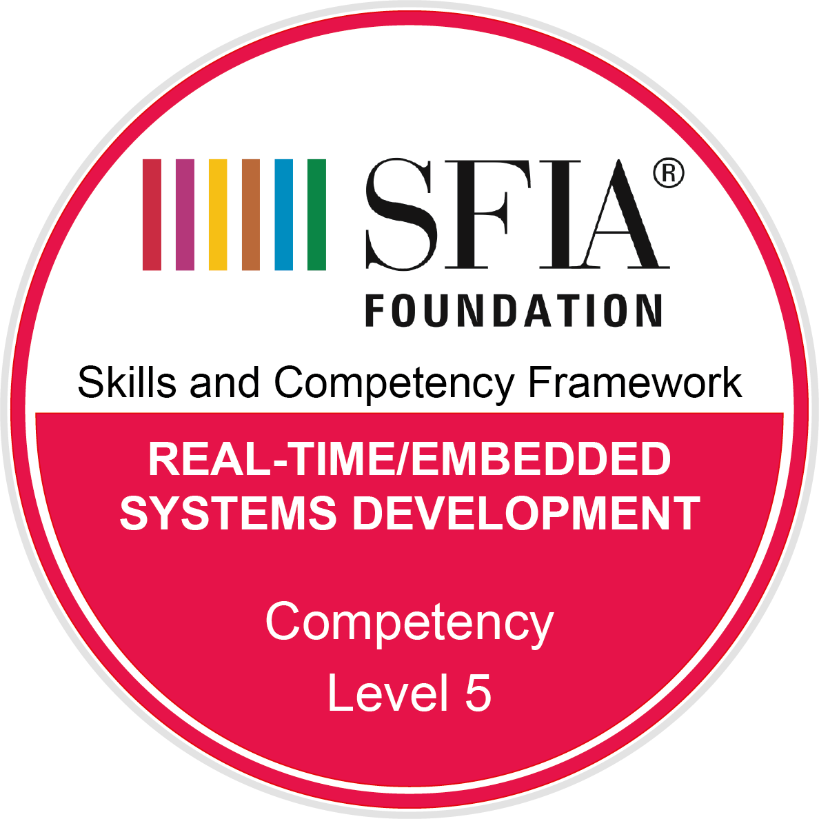 Real-time/embedded systems development - Competency - Level 5 - Credly