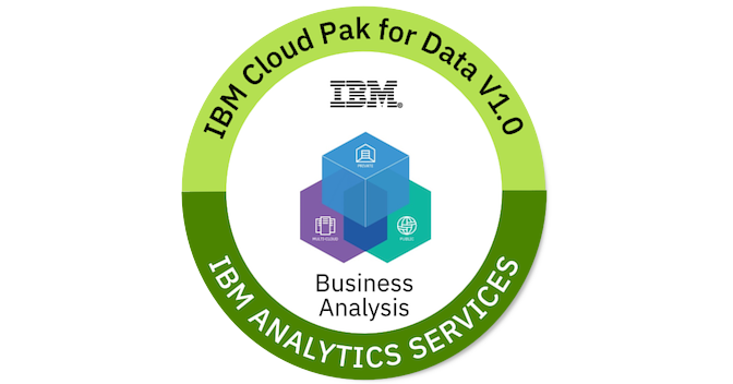 IBM Cloud Pak for Data V1.0 Business Analysis - Credly