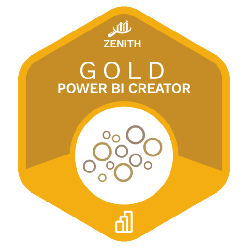 Zenith Creator Gold: Power BI - Credly