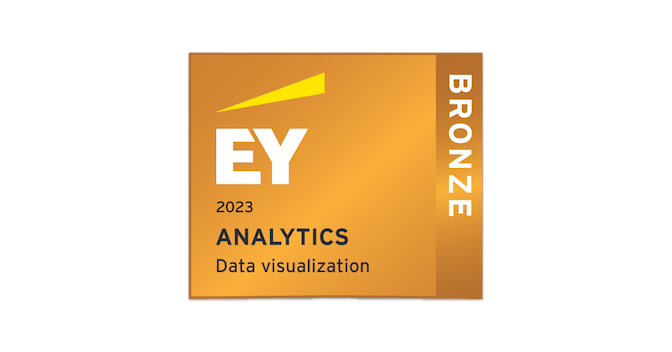 EY Analytics - Data visualization - Bronze (2023) - Credly