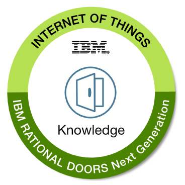 IoT - IBM Rational DOORS Next Generation - Credly