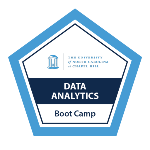 Data Analytics Boot Camp - Credly