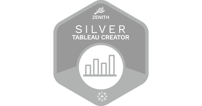 Zenith Creator Silver: Tableau Desktop Practitioner - Credly