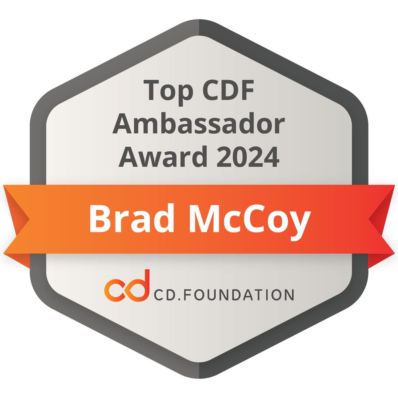 Top CDF Ambassador Award 2024 🏆 - Credly