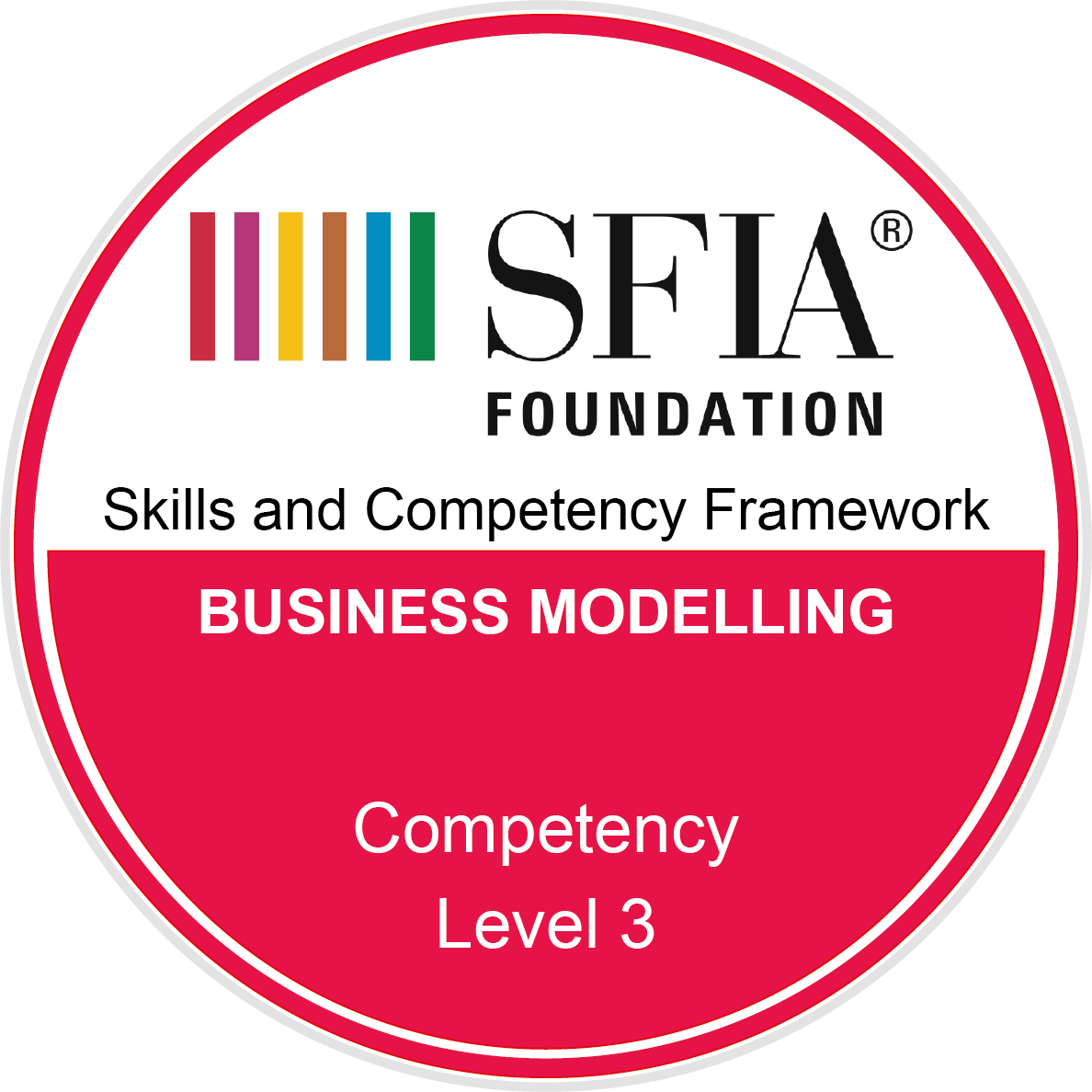Business modelling - Competency - Level 3 - Credly