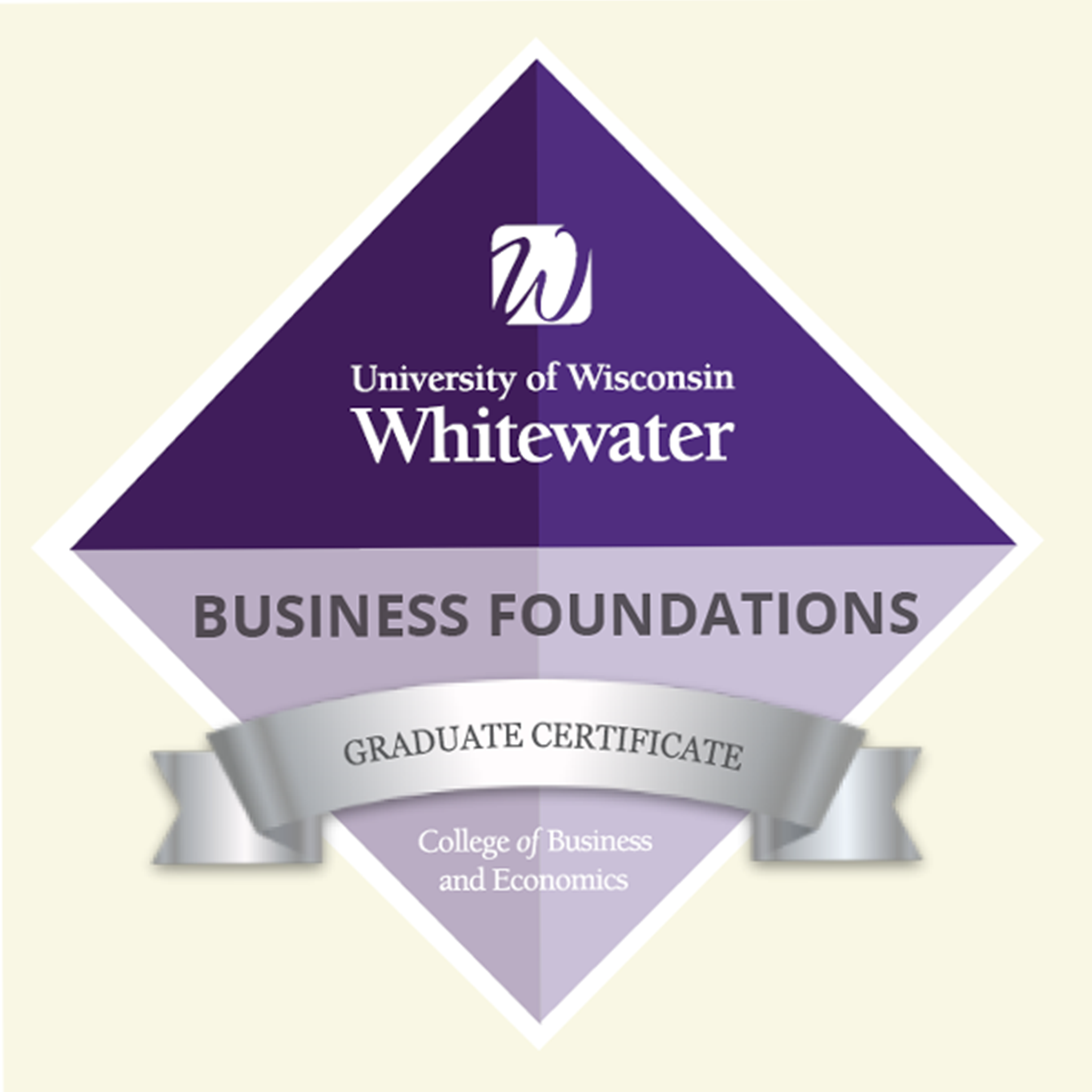 Business Foundations - CoBE test template - Credly