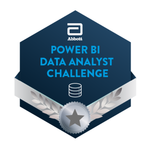 Power BI Data Analyst - Challenge - Credly